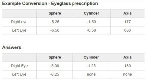 Converting Eyeglass Prescription To Contact Lens - Contacts Advice