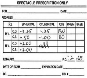 How To Read Glasses Prescription – Contacts Advice