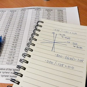 3 Ways to Convert Your Glasses Prescription to Contact Lenses ...