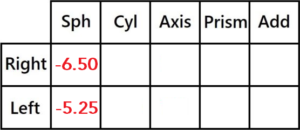 Using Charts To Convert Glasses Prescriptions To Contact Lenses ...